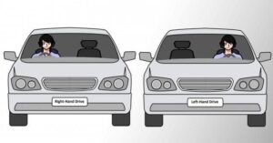 Left-Hand Drive vs Right-Hand Drive : Why Do Cars Have Different ...